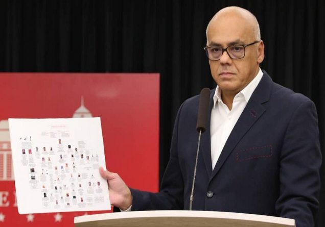 Vice President Rodriguez Presented New Evidence Linking the Opposition ...