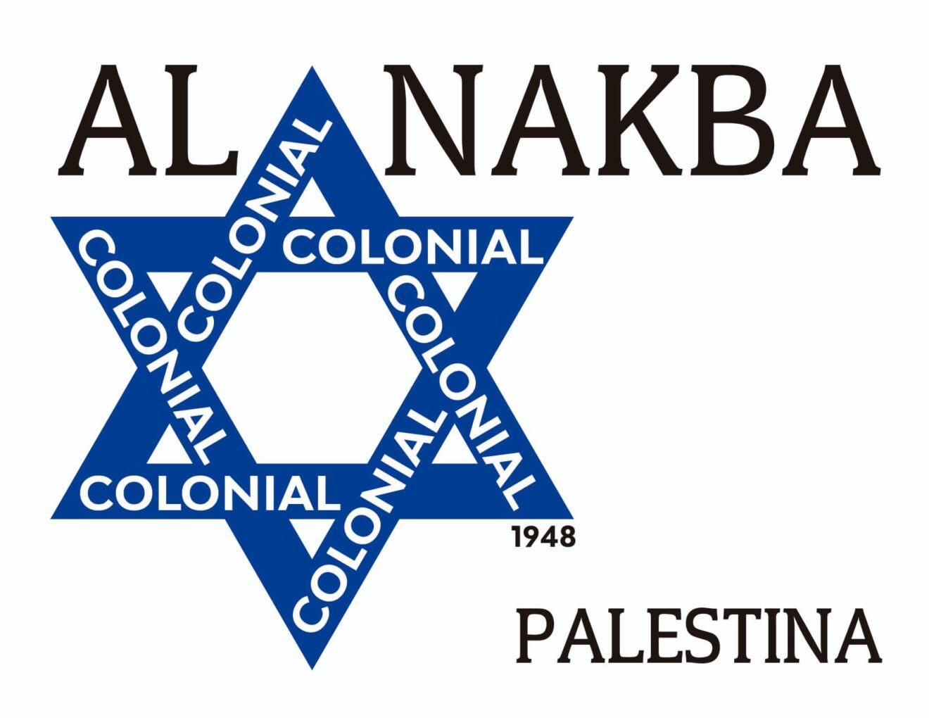 Palestine: Al-Nakba, Al-Naksa and Oslo – Orinoco Tribune – News and ...