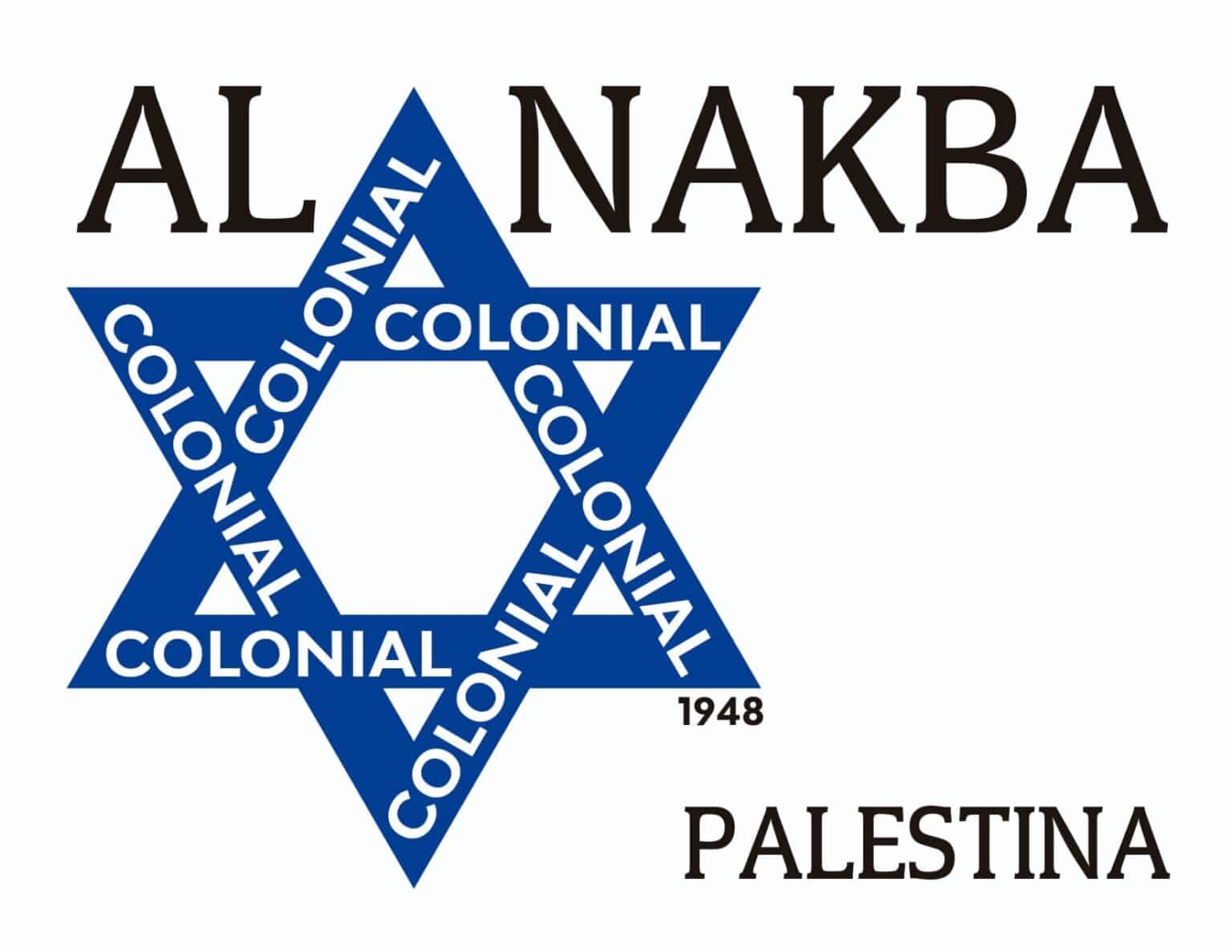 Palestine: Al-Nakba, Al-Naksa and Oslo – Orinoco Tribune – News and ...